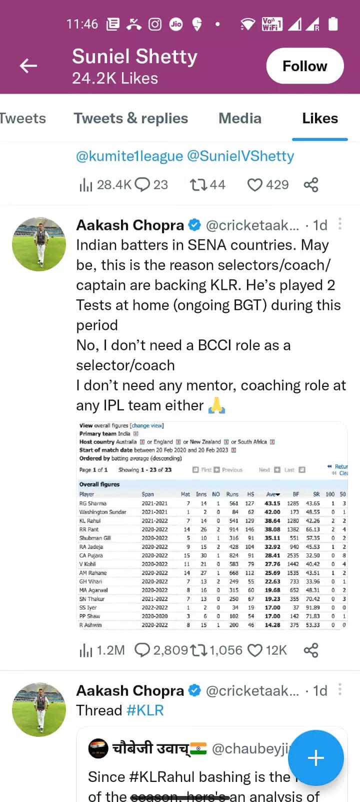 Suniel Shetty likes Aakash Chopra's tweet defending KL Rahul amid ex- opener's Twitter war with ...