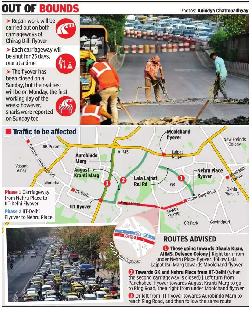Chirag Delhi flyover is city's new choke point; chaos and congestion on ...