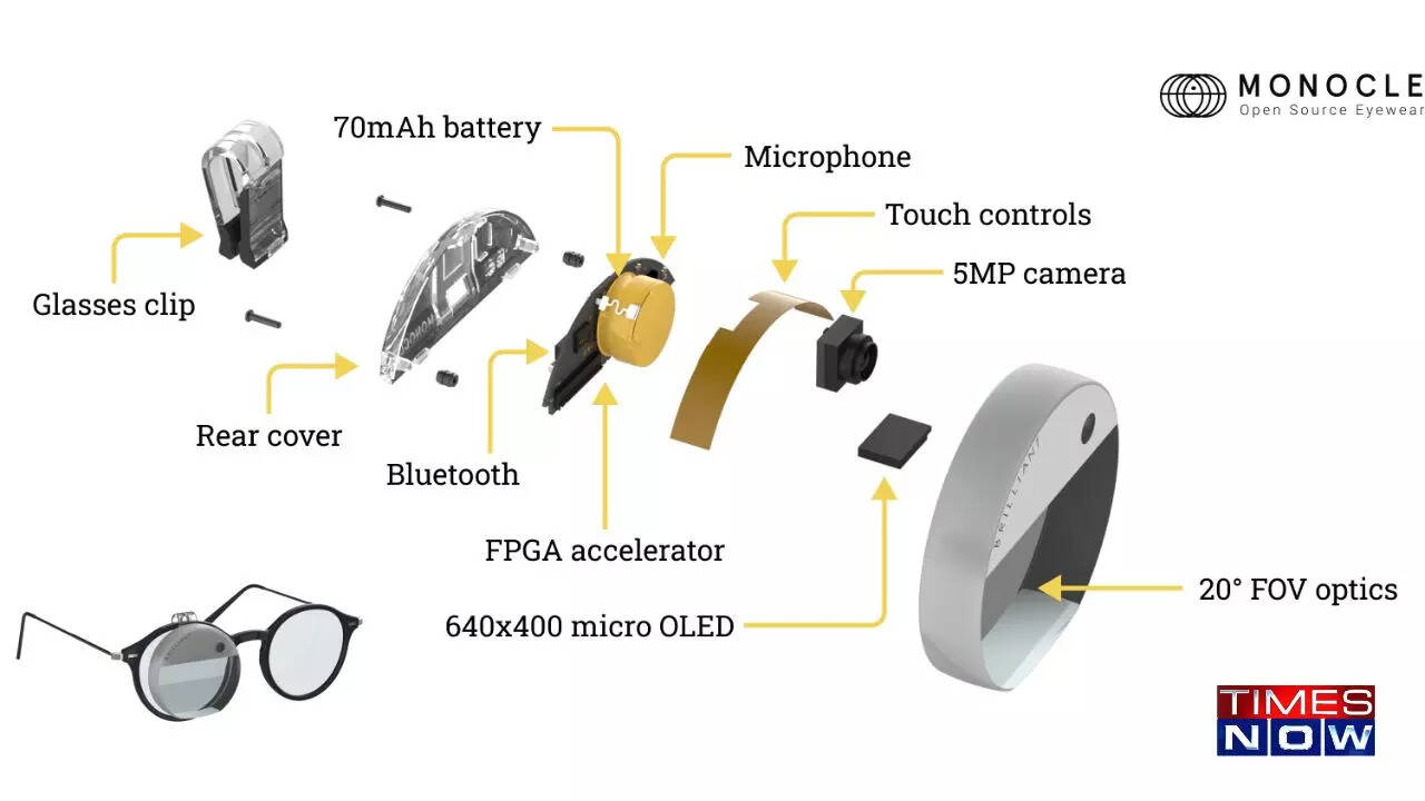 Stanford Students Create RizzGPT: The GPT-4 powered AR Monocle That Tells You What to Say on ...