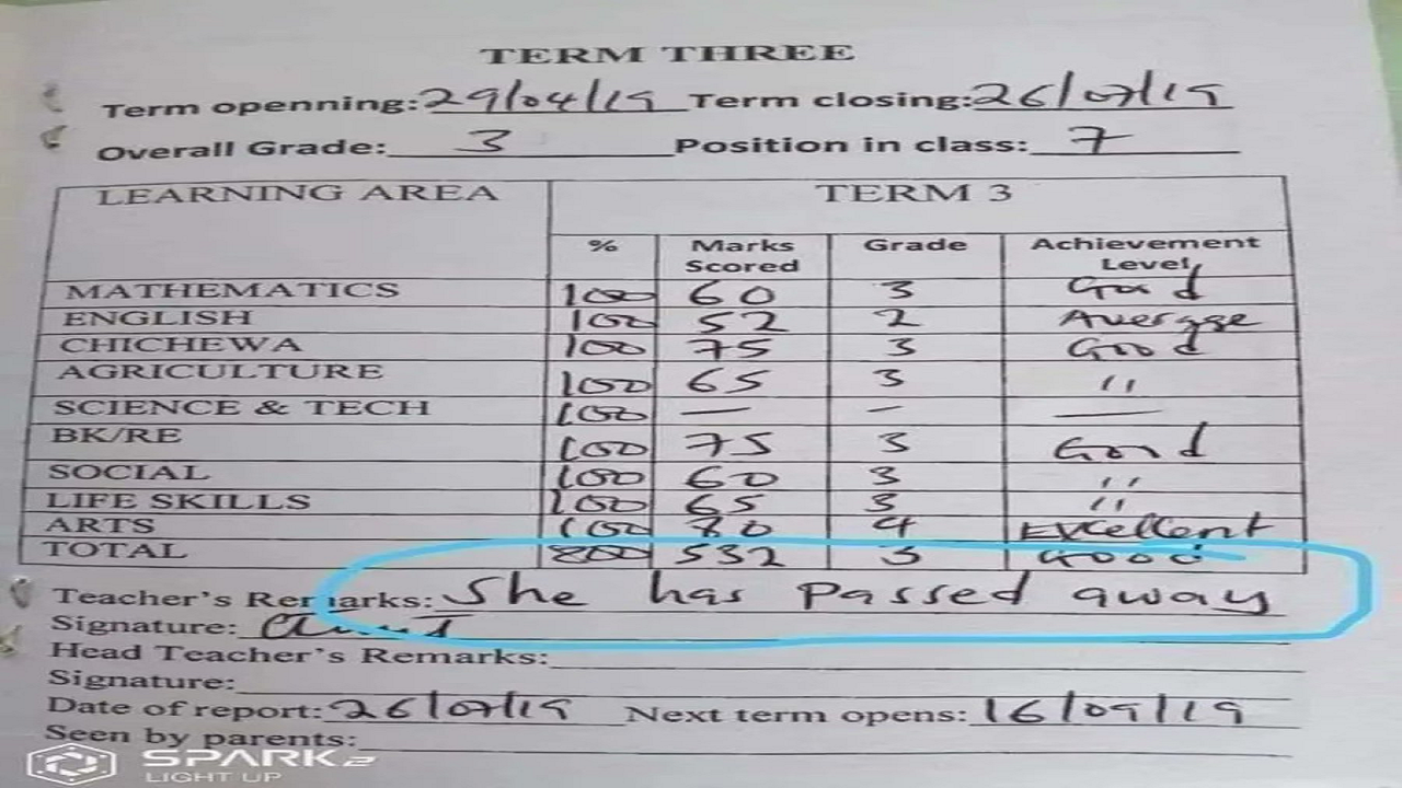 'She has passed away', Teacher's remark on school report card goes ...