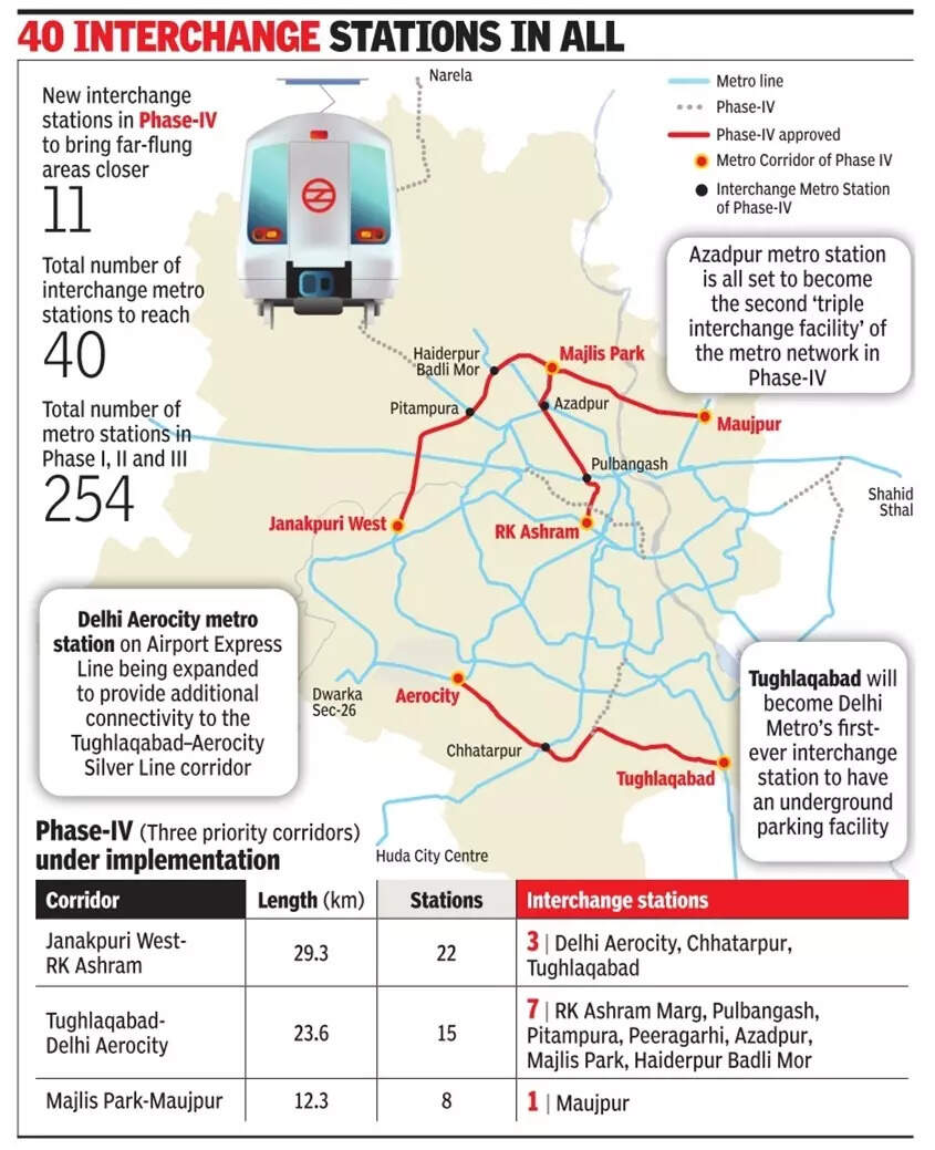 Delhi Metro’s Mega Expansion Project; 11 New Link Stations in Phase 4 ...