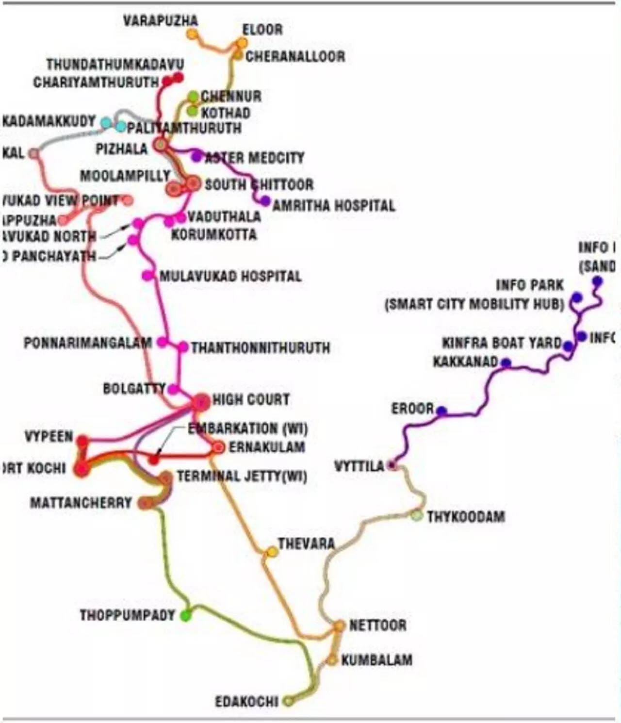 Kochi Water Metro Project: This is how much travelling in India's 1st ...