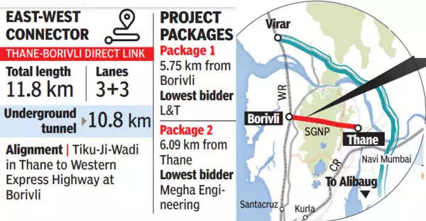 Two Bidders Shortlisted for Mumbai's Ambitious Underground Twin Tunnel ...