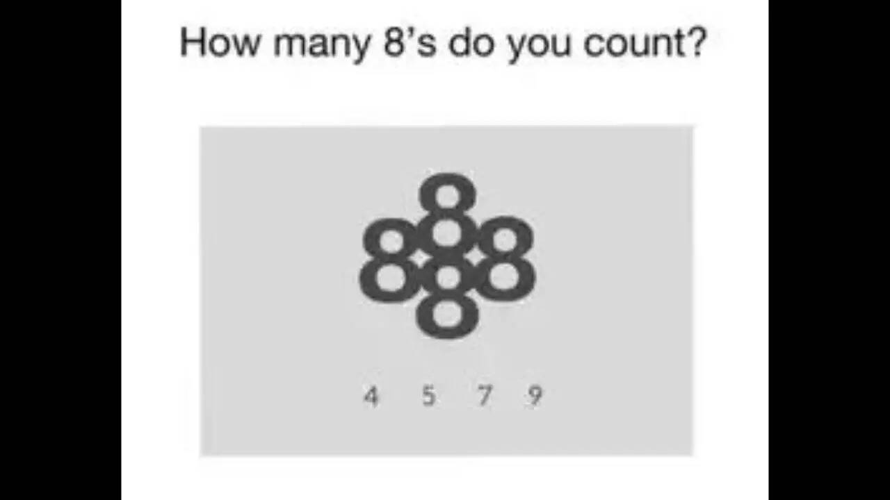 Optical Illusion Challenge: How Many 8's Can You Find In This Image In ...