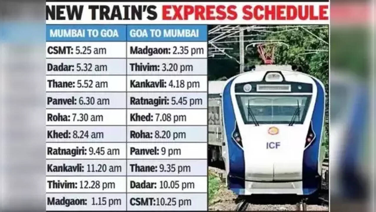 Vande Bharat Ticket Price Mumbai To goa take flight: Train Route, Time Table in marathi | देश ...
