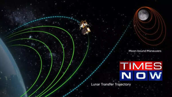Chandrayaan-3 Completes Final Orbit-Raising Manoeuvre, Sets Course for ...