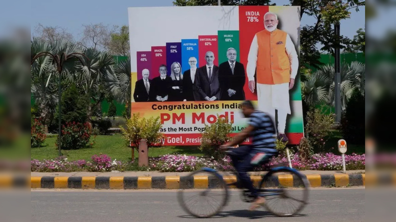 Congress Shares Hoarding Featuring PM and World Leaders Ahead Of G20 ...