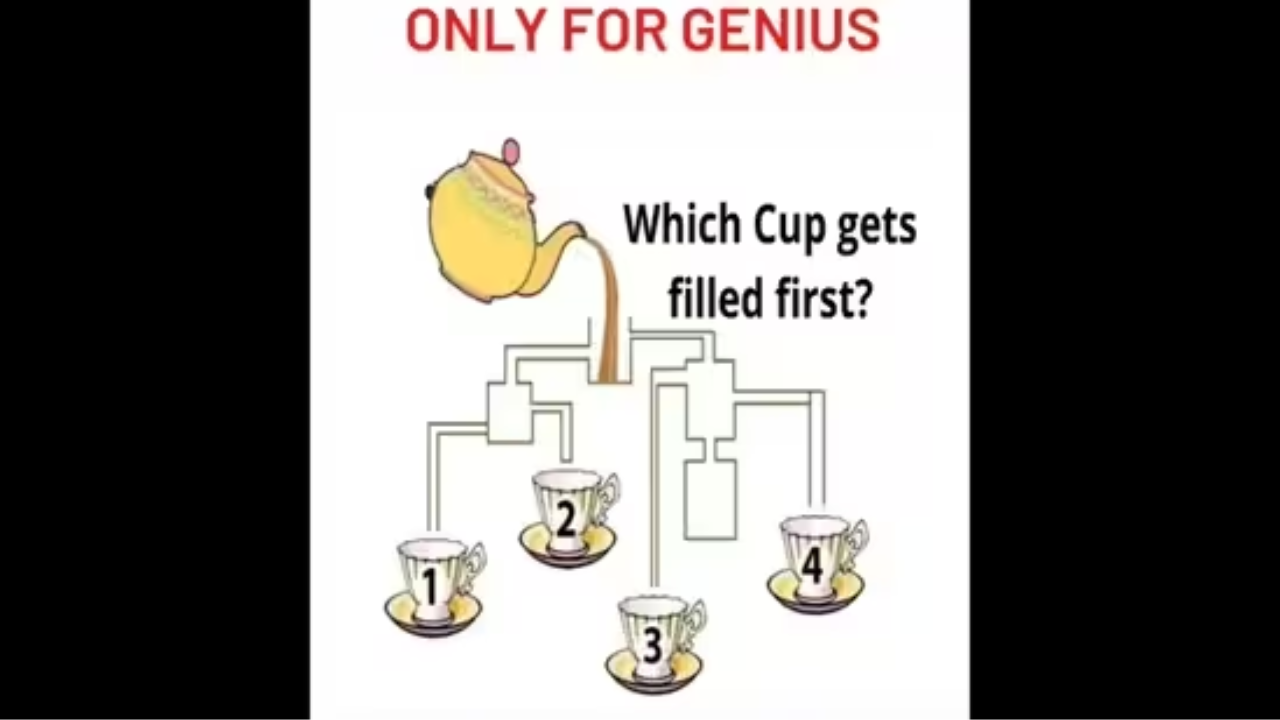 Viral Optical Illusion: Can You Tell Which Cup Will Fill First With Tea ...