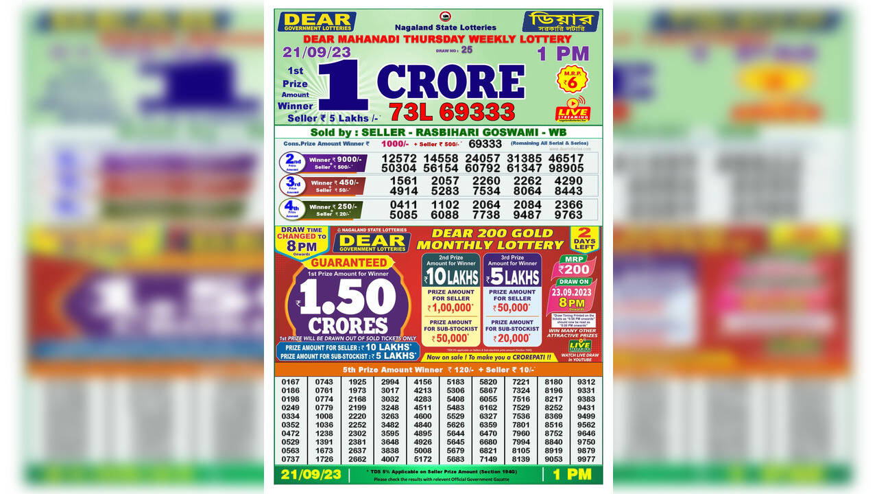 Nagaland State Lottery Sambad Announces Dear Mahanadi Thursday Result ...