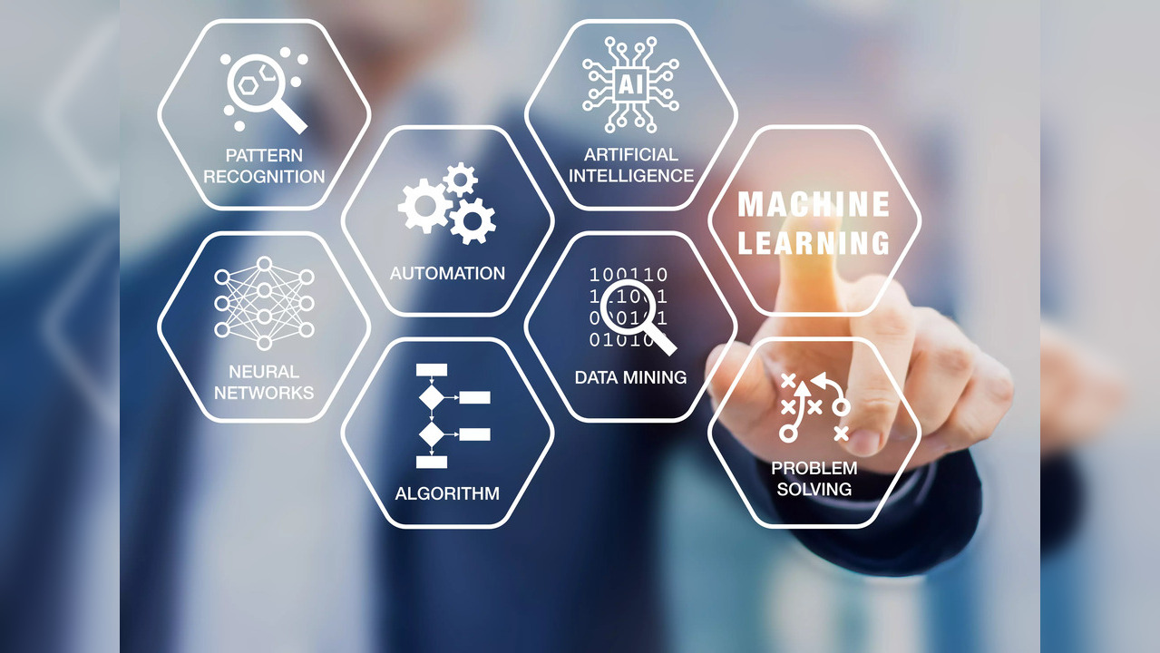 Machine Learning Revolutionising Customer Experience Across Domains ...
