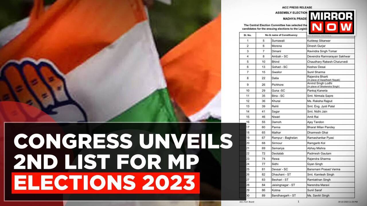 Congress Party Unveils Second List Of 85 Candidates For Madhya Pradesh ...