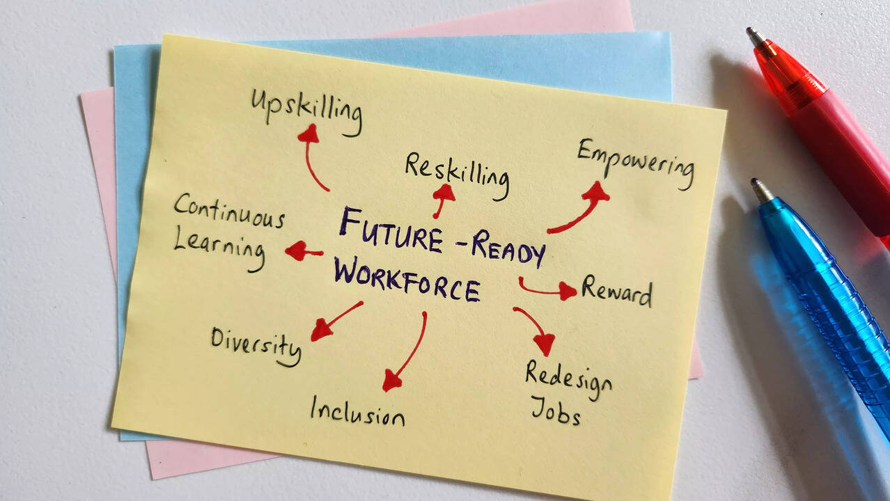 Adapting Education for Tomorrow: The Evolution of Future-Ready ...