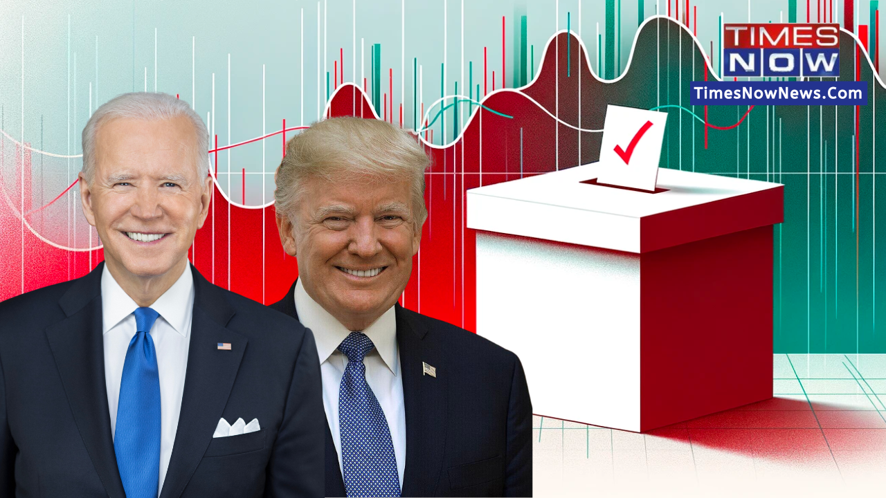 US Presidential Elections 2024: How Will the Markets React To Biden ...