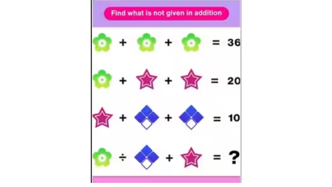 Challenge Your Skills: Can You Solve This Brain Teaser? | Viral News ...