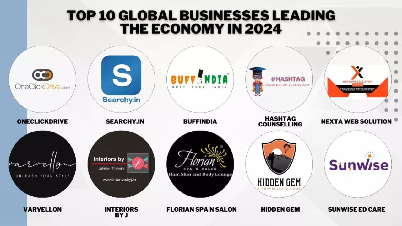 Top 10 Global Businesses Leading the Economy in 2024 | India News ...