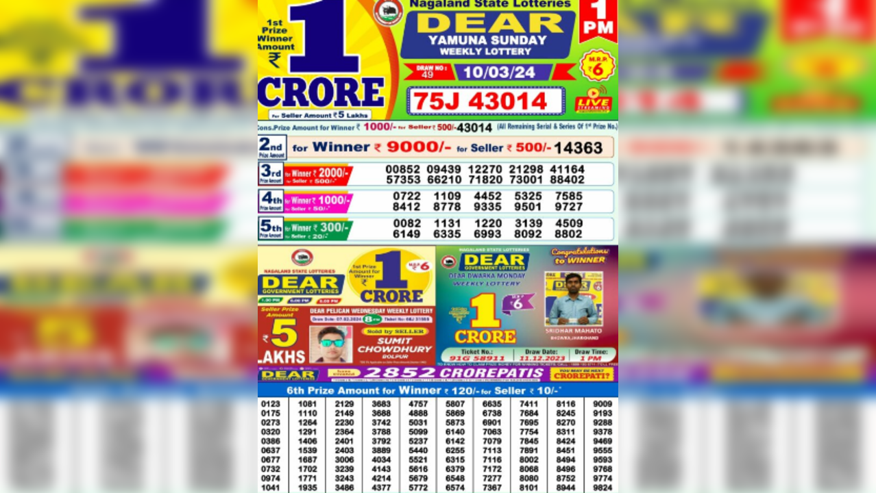 Nagaland Lottery Sambad Result 1PM 6PM 8PM Winners List LIVE Rs 1 Nagaland Lottery Sambad Result 1PM 6PM 8PM Winners List LIVE Rs 1