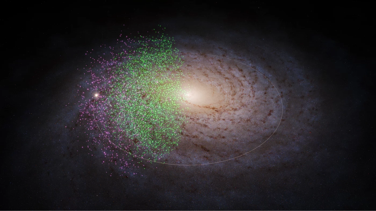 Milky Way Galaxy Formation: Meet Milky Way's Earliest Building Blocks ...