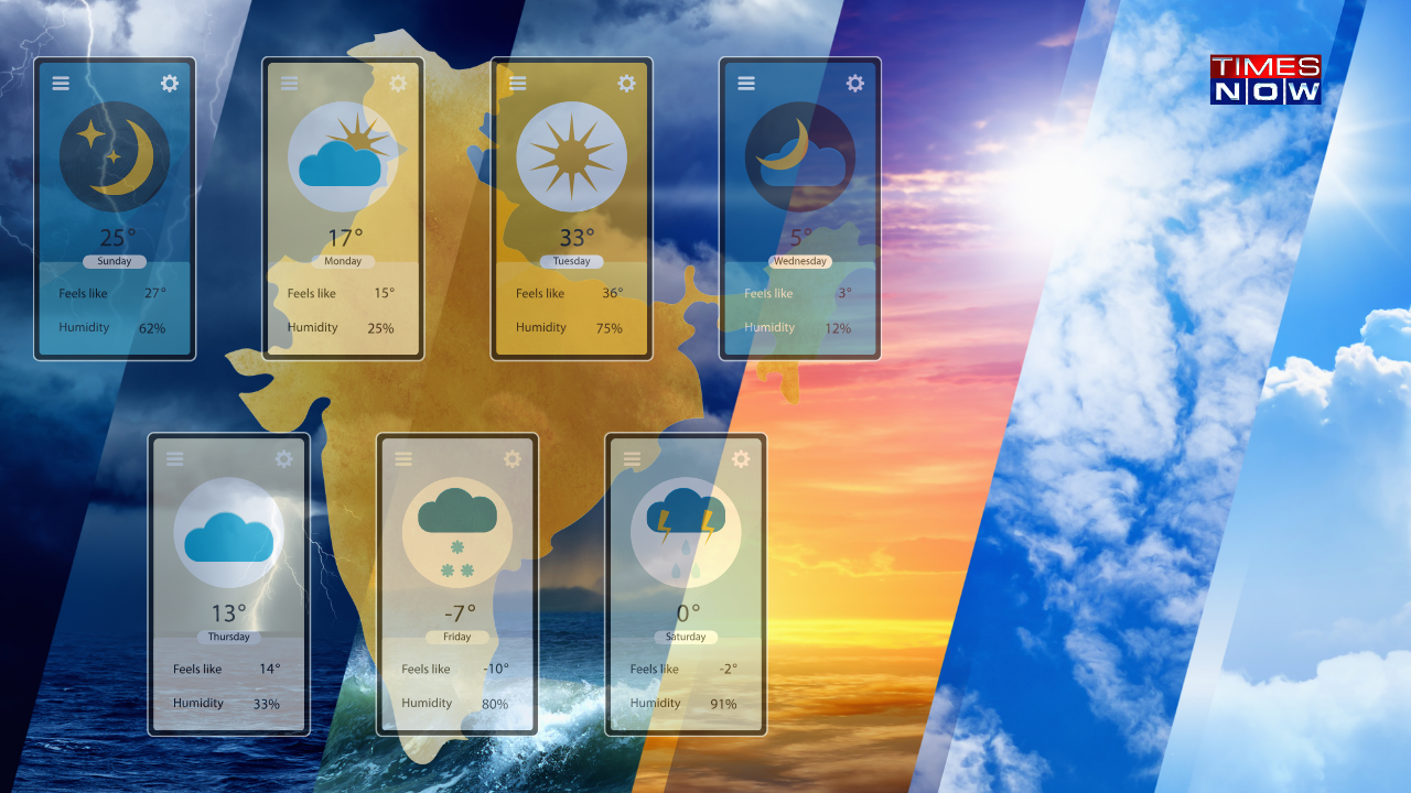 Heatwave in India: India Sees It All Amid Summer Sizzle | Weather ...