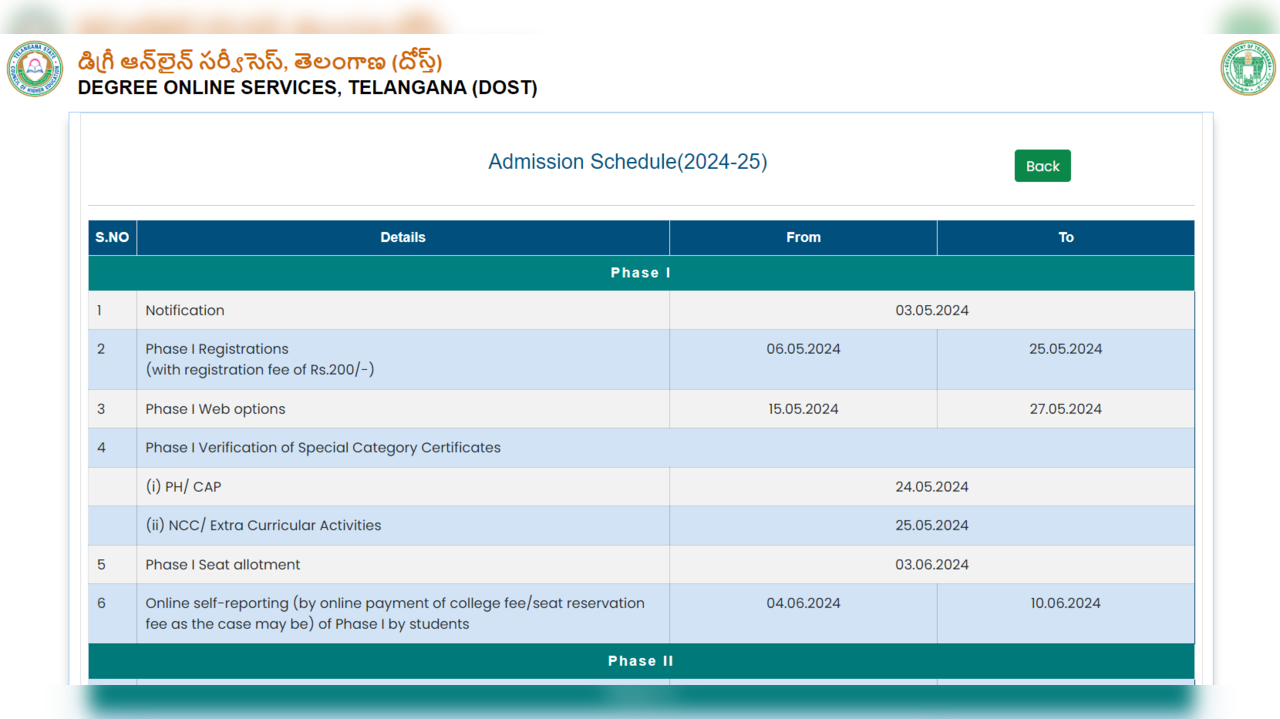 TS DOST Admission Schedule Announced At dost.cgg.gov.in; Direct Link | Times Now