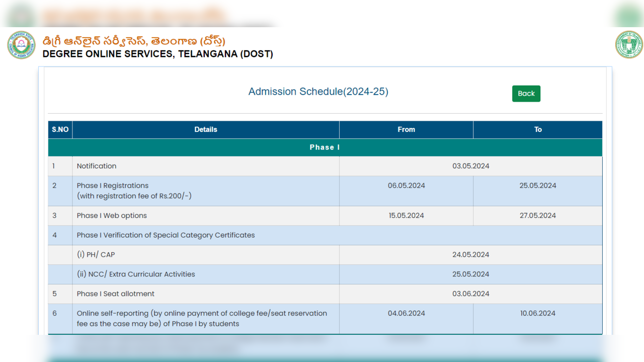 TS DOST 2024 Phase 1 Registration Starts Tomorrow On dost.cgg.gov.in | Times Now
