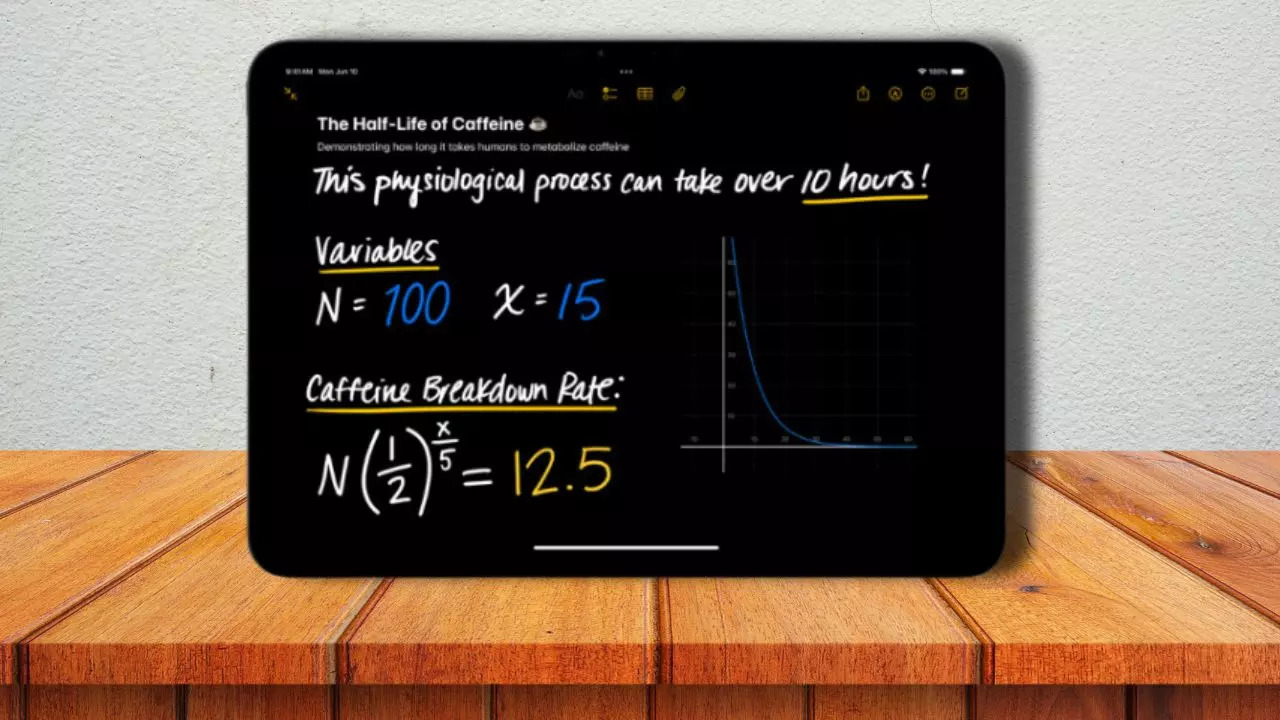 iPad Calculator At WWDC Wins Praise From Paytm Founder Vijay Shekhar ...