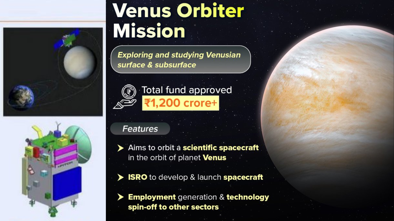 Venus Orbiter Mission: चंद्र आणि मंगळ मोहिमेनंतर आता भारताची शुक्र ...