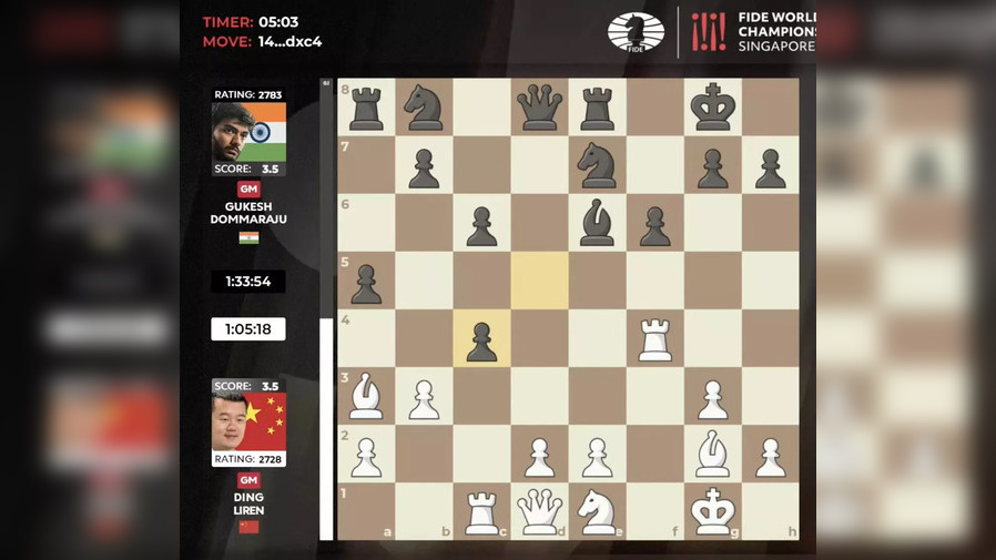 World Chess Championship 2024, Game 8 Highlights: Gukesh vs Ding Liren ...