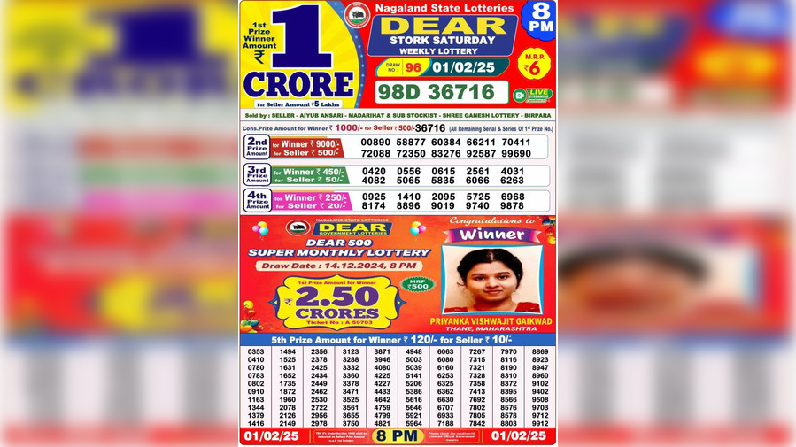 Nagaland Sambad Lottery Results Live: Winners for Saturday, February 1 ...