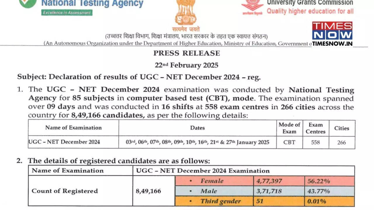 UGC NET Result 2025 Declared on ugcnet.nta.ac.in, Check Direct Link for ...