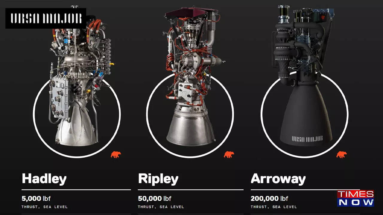 Rocket propulsion startup Ursa Major to offer new, bigger rocket engine ...