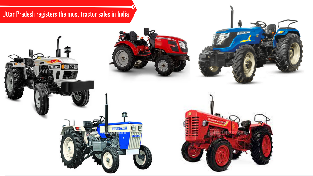 Uttar Pradesh registers the highest tractors sold in the state | Auto ...