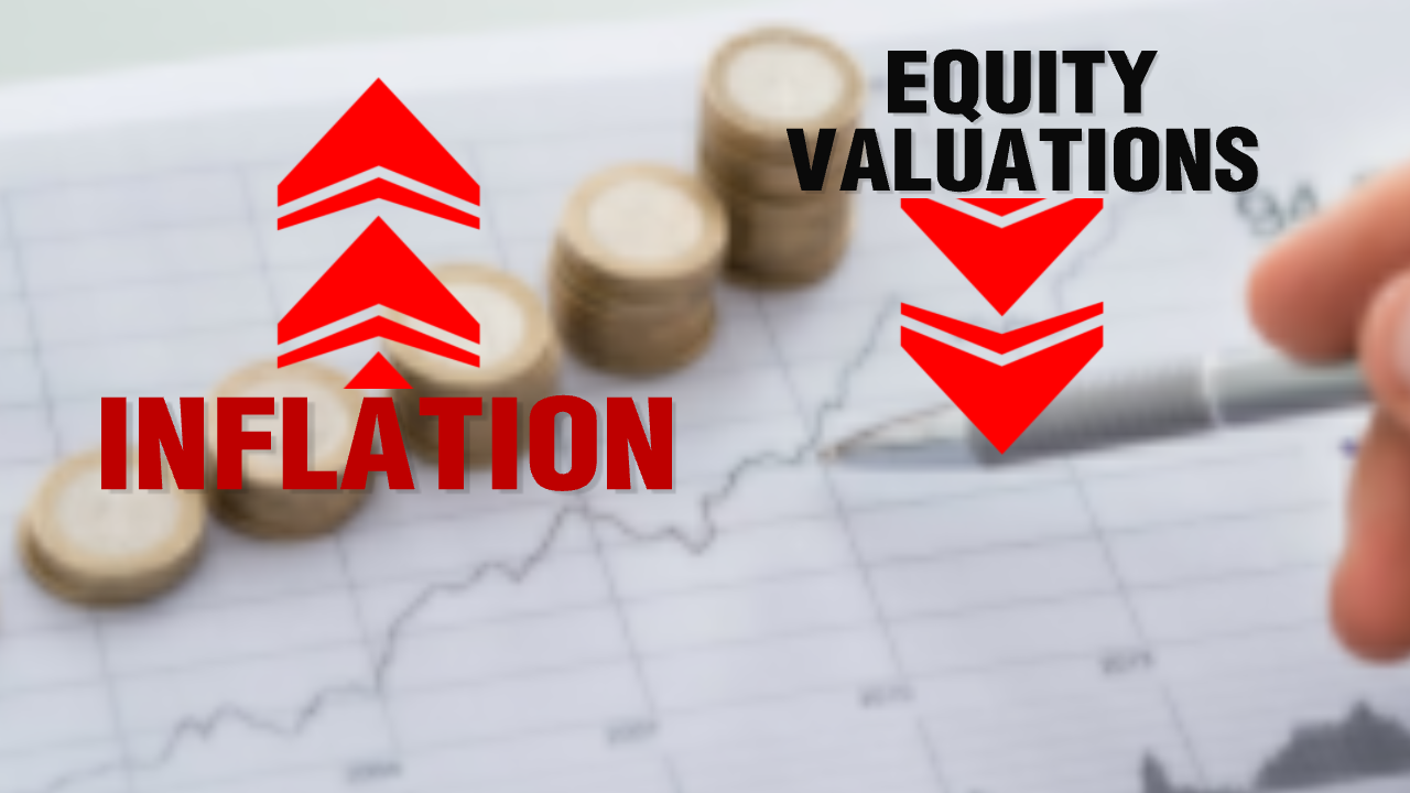 [EXPLAINED]: Impact of U.S. inflation on your investment portfolio ...