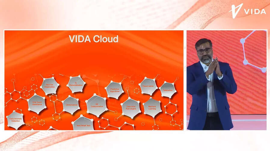 Hero Vida V1 Electric Scooter Launch: Price, Range, Variants, Riding ...