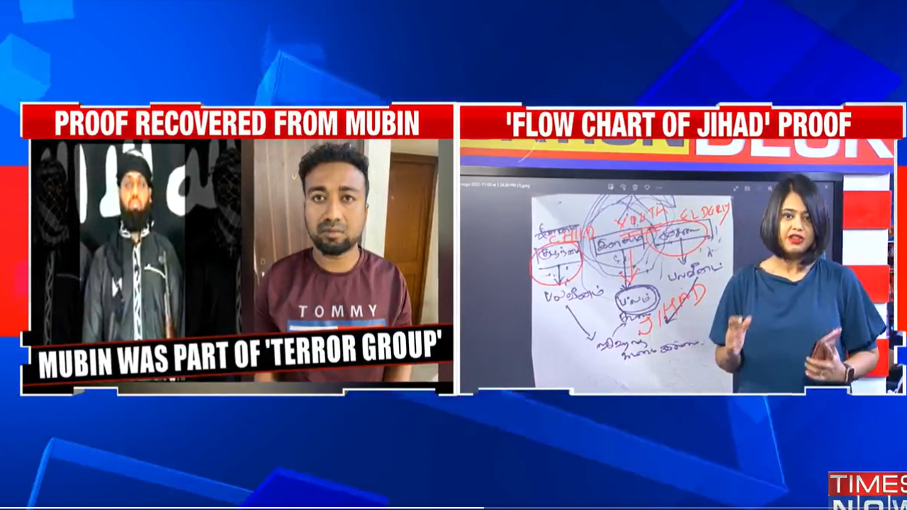 Coimbatore car blast: Documents talking about jihad, kafirs and Muslims ...
