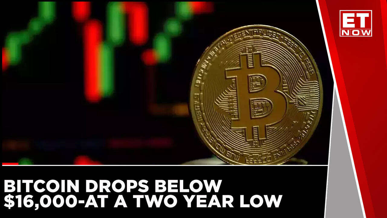 Bitcoin Drops Below $16,000-At A Two Year Low | Times Now