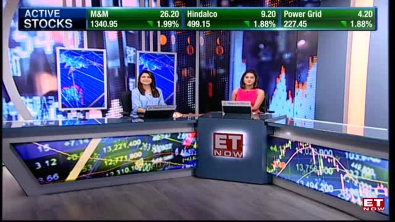 Share & Stock Market Tips | Buy Now Sell Now | High-Risk Low Risk Ideas ...