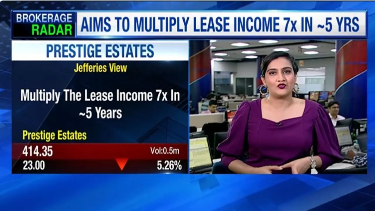 Prestige Estates Stock Price: Jefferies maintains 'buy' tag - Check ...